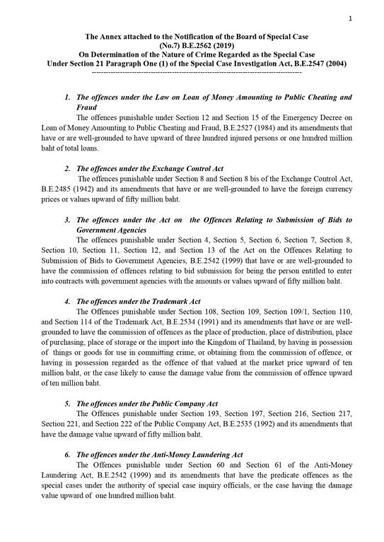 Notification Of The Board Of Special Case No 7 B E 2562 2019 On